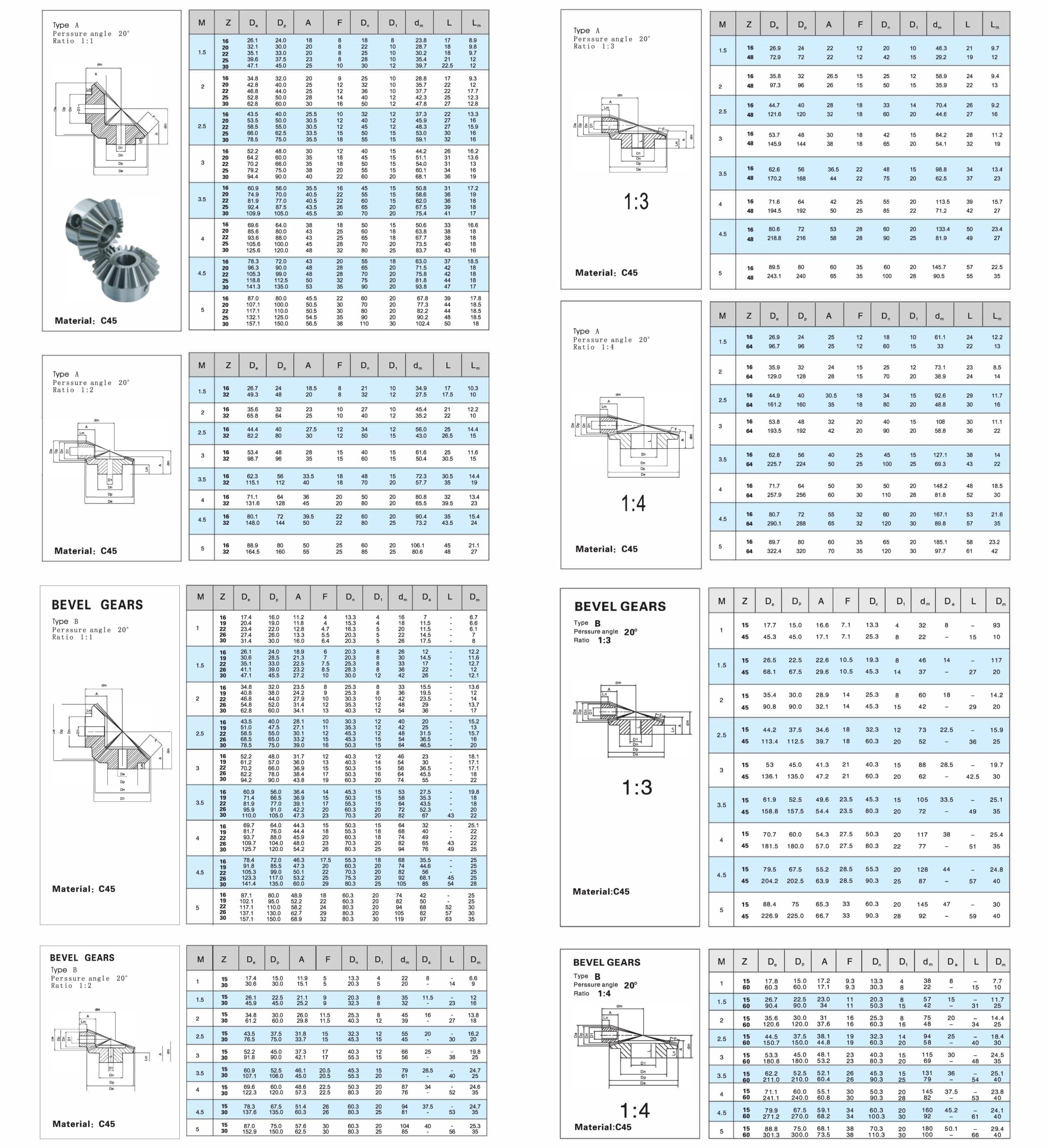 ΣΠΡΕΥ ΑΝΟΙΧΤΩΝ ΓΡΑΝΑΖΙΩΝ PYROSHIELD 5100 - Λήμνιος