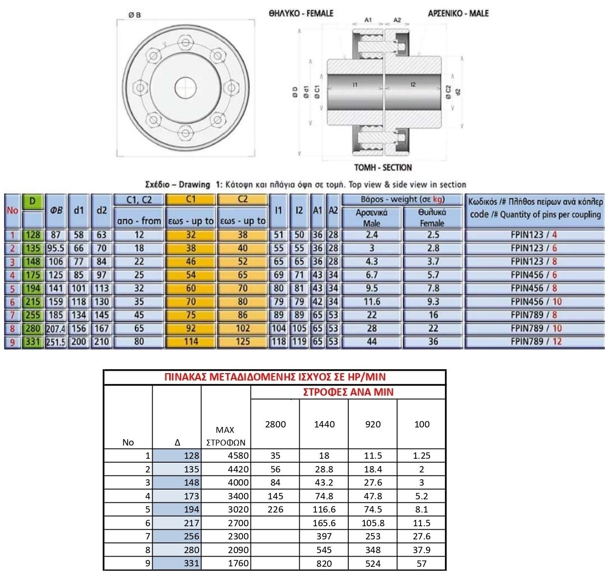 ΣΠΡΕΥ ΑΝΟΙΧΤΩΝ ΓΡΑΝΑΖΙΩΝ PYROSHIELD 5100 - Λήμνιος