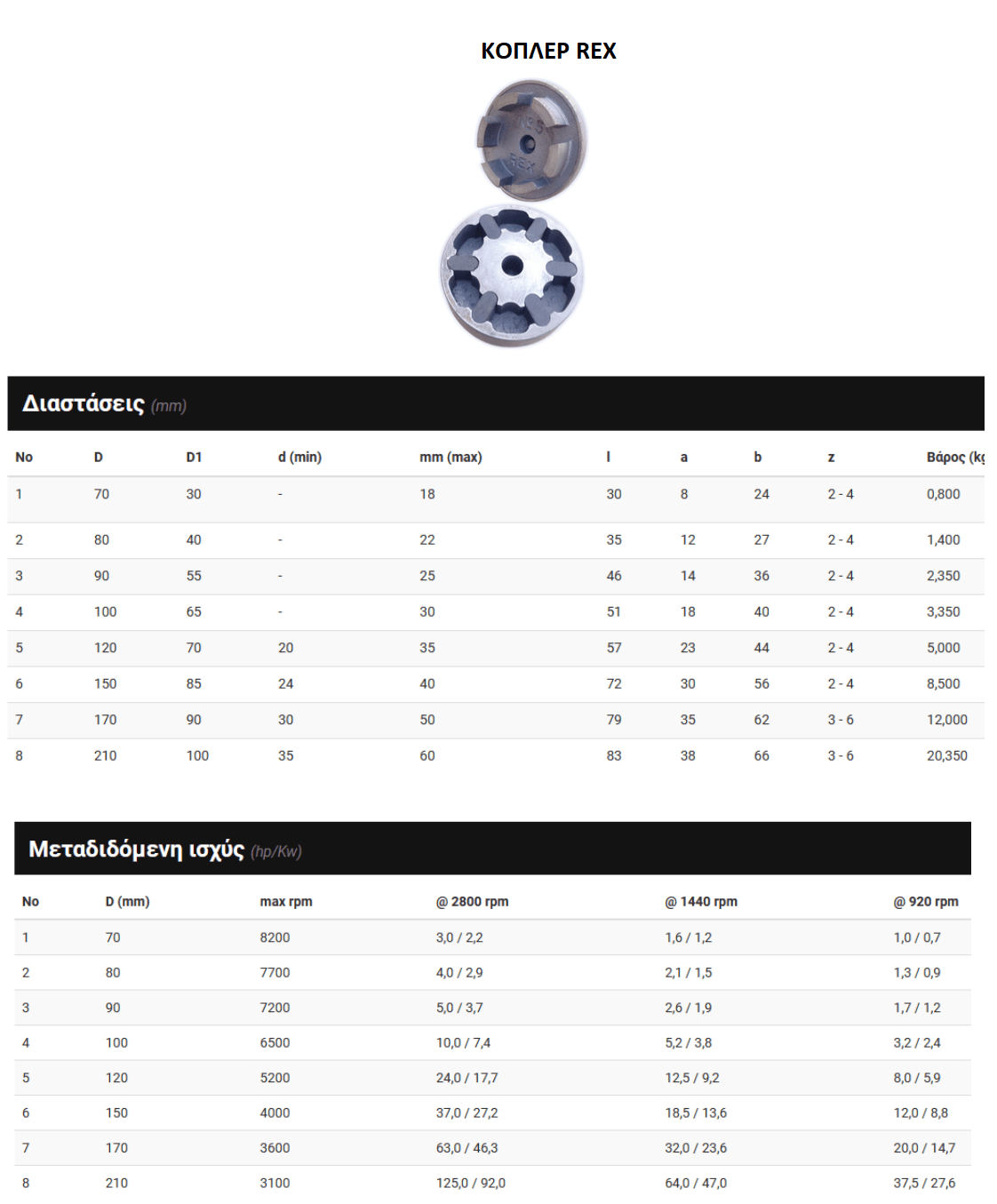 ΣΠΡΕΥ ΑΝΟΙΧΤΩΝ ΓΡΑΝΑΖΙΩΝ PYROSHIELD 5100 - Λήμνιος